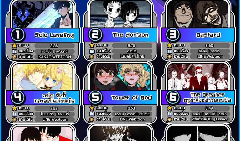 การ์ตูน - Page 9 of 10 - CatDumb - แคทดั๊มบ์ | เล่าเรื่องน่าสนใจ ในแบบที่แมวก็เข้าใจง่ายๆ