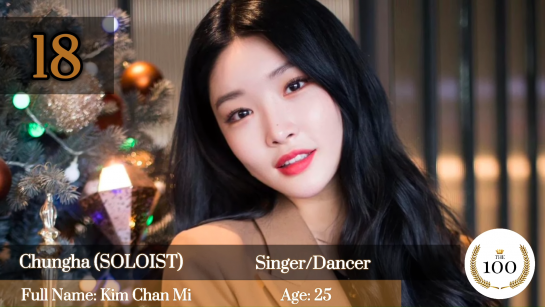 ช่องยูทูบจัดอันดับศิลปินหญิง K-Pop 100 คนที่งดงามที่สุด ศิลปินดังติดเข้ามาเพียบ – CatDumb – แคทด ...