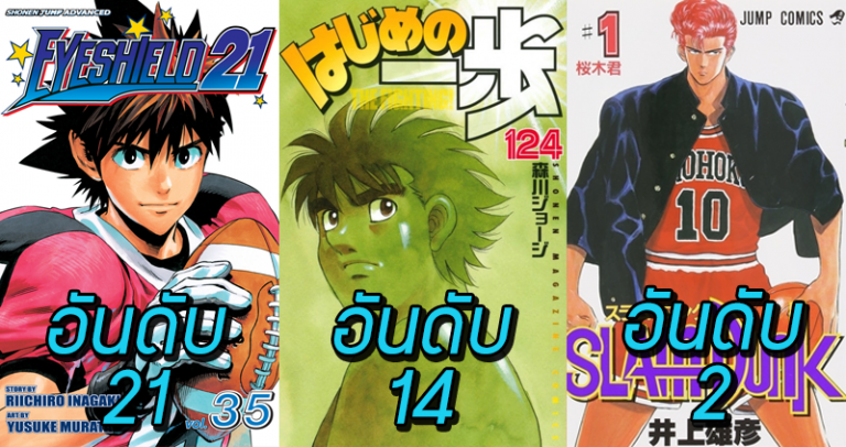 30 อันดับมังงะกีฬา ที่นักศึกษามหาวิทยาลัยกีฬาที่ญี่ปุ่น โหวตว่าสุดยอดที่สุด – CatDumb – แคทด ...