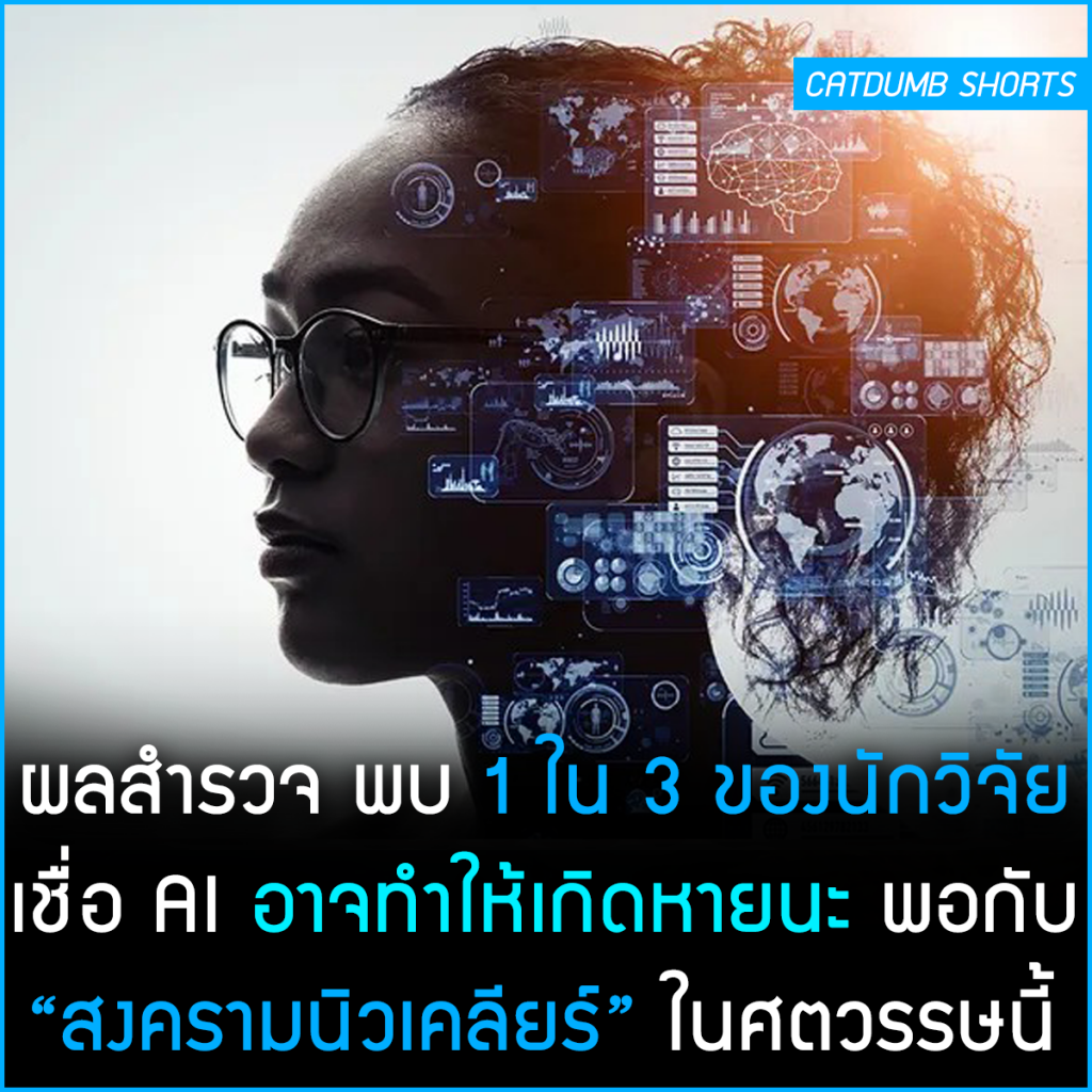 ผลสำรวจ พบ 1 ใน 3 ของนักวิจัย เชื่อ AI อาจทำให้เกิดหายนะ พอกับ “สงครามนิวเคลียร์” ในศตวรรษนี้ ...