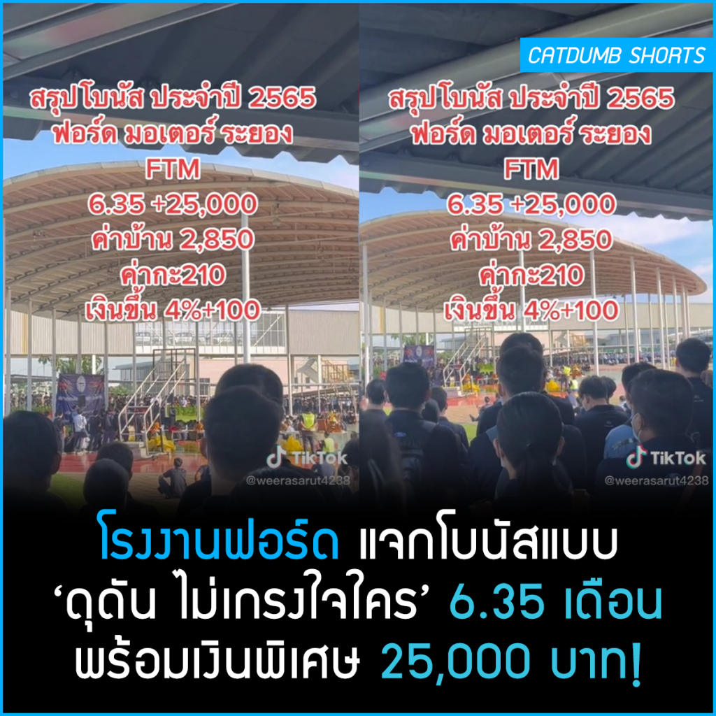โรงงานฟอร์ด แจกโบนัสแบบ ดุดัน ไม่เกรงใจใคร 6.35 เดือน พร้อมเงินพิเศษ 25,000 บาท! – CatDumb – แค ...