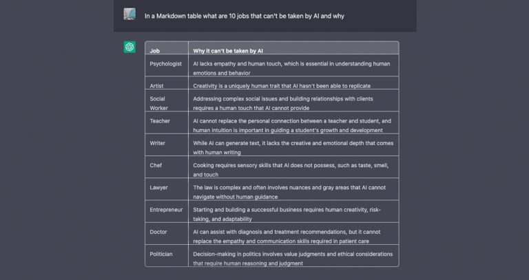 ชาว Reddit ทดลองถาม ChatGPT ให้บอก 10 อาชีพ ที่ AI ทำแทนคนไม่ได้ ผลออกมา มีงานอะไรบ้างไปดูกัน ...