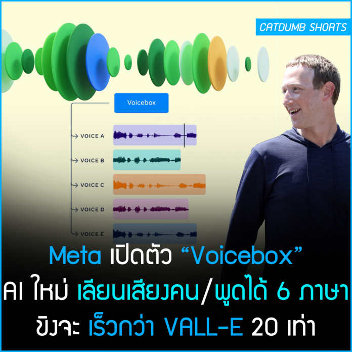 Meta เปิดตัว “Voicebox” AI ใหม่ เลียนเสียงคน/พูดได้ 6 ภาษา ขิงจะ เร็ว ...