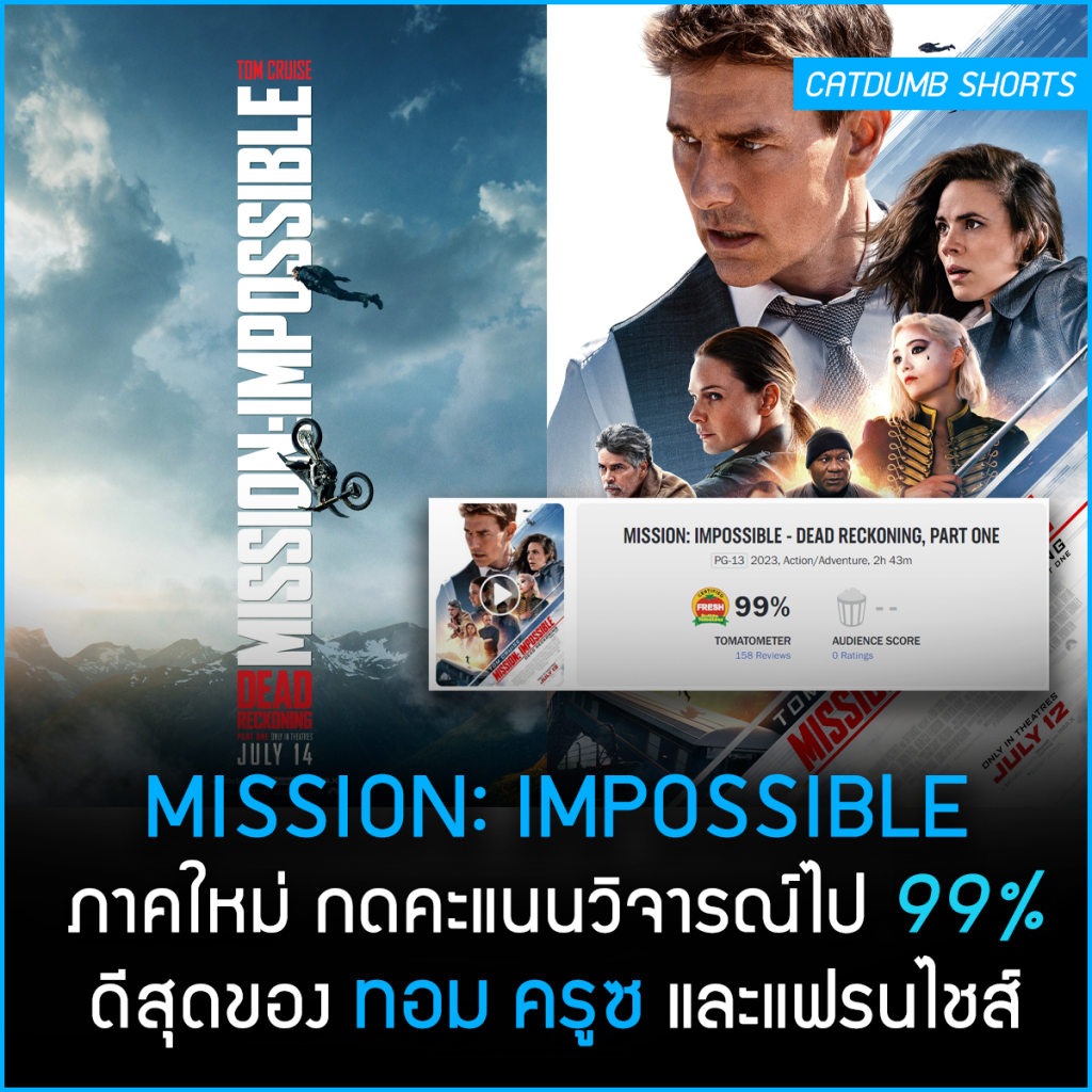 MISSION: IMPOSSIBLE ภาคใหม่ กดคะแนนวิจารณ์ไป 99% ดีสุดในแฟรนไชส์และของ ทอม ครูซ – CatDumb – แคทด ...