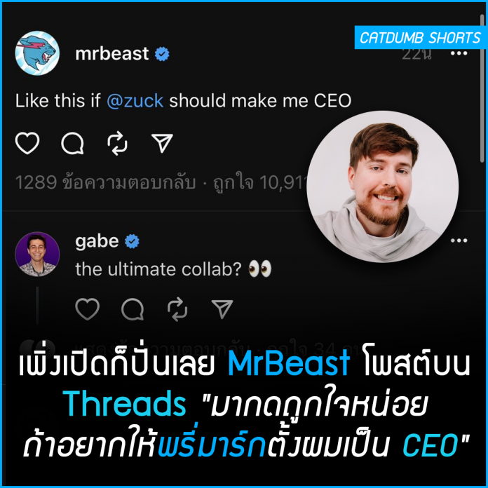เพิ่งเปิดก็ปั่นเลย MrBeast โพสต์บน Threads “มากดถูกใจหน่อยถ้าอยากให้พรี ...