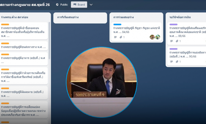 หมออ๋องแจก Trello ใช้ติดตามสถานะ ร่างกฎหมายในสภาฯ – CatDumb – แคทดั๊มบ์ | เล่าเรื่องน่าสนใจ ใน ...