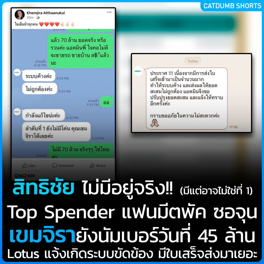 สิทธิชัย ไม่มีอยู่จริง!! (มีแต่อาจไม่ใช่ที่ 1) Top Spender แฟนมีตพัค ซอ ...