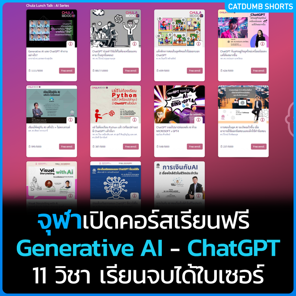 จุฬาเปิดคอร์สเรียนฟรี Generative AI – ChatGPT 11 วิชา เรียนจบได้ใบเซอร์ – CatDumb – แคทดั๊มบ์ ...