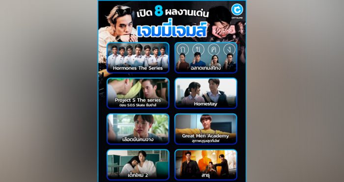 เปิด 8 ผลงานเด่น เจมมี่เจมส์ – CatDumb – แคทดั๊มบ์ | เล่าเรื่องน่าสนใจ ในแบบที่แมวก็เข้าใจง่ายๆ