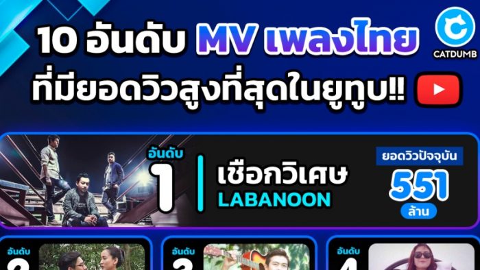 10 อันดับ MV เพลงไทย ที่มียอดวิวสูงที่สุดในยูทูบ!! – CatDumb – แคทดั๊มบ์ | เล่าเรื่องน่าสนใจ ใน ...