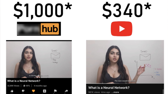 สาวทดลองเอาคลิปสอนวิชา AI ลง พรฮับ/ยูทูบ พบถ้าวิวเท่ากัน พรฮับให้เงินเยอะกว่า 3 เท่า – CatDumb ...